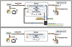 SUMART | Naoto Nishida